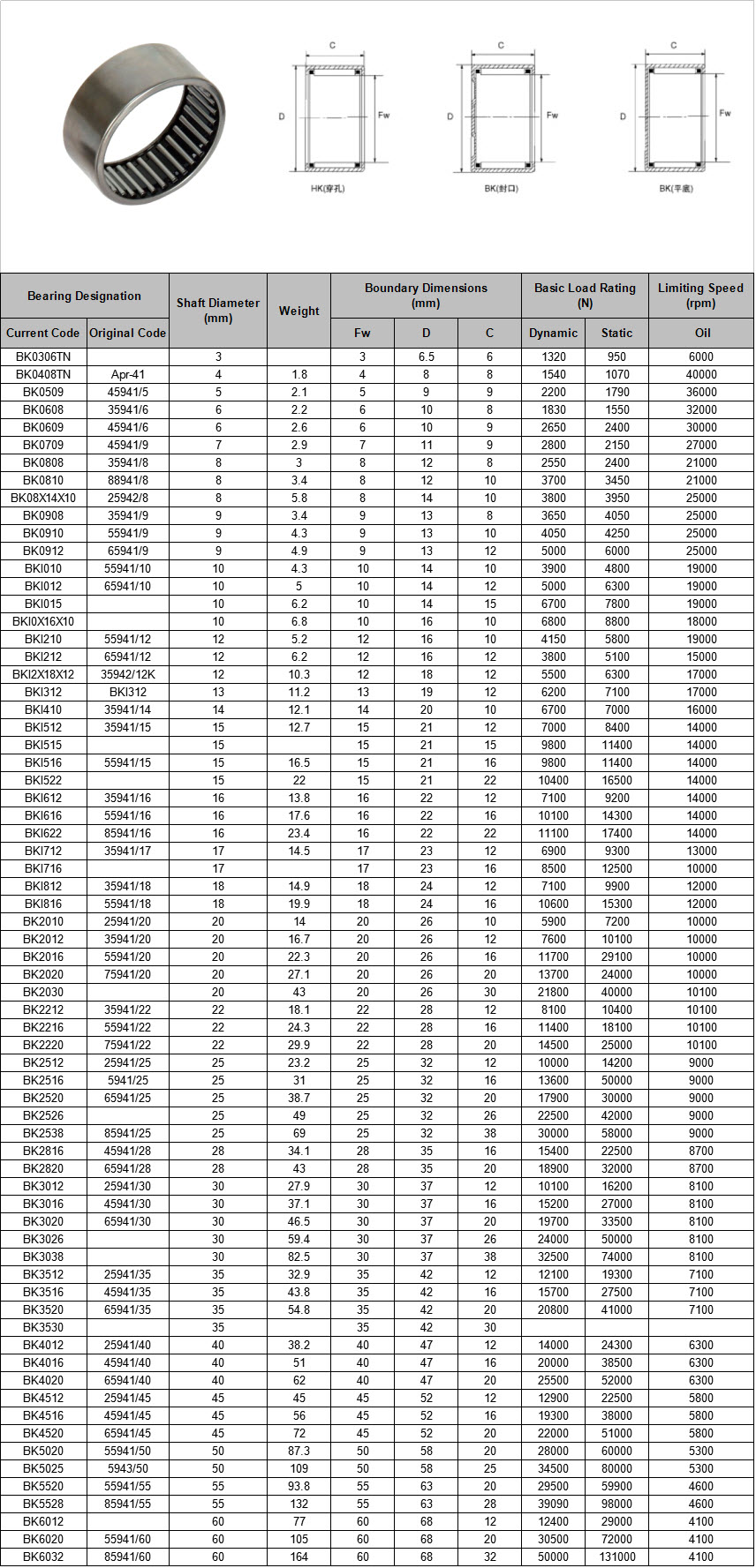 HMEC (CHINA) CORP., LTD.